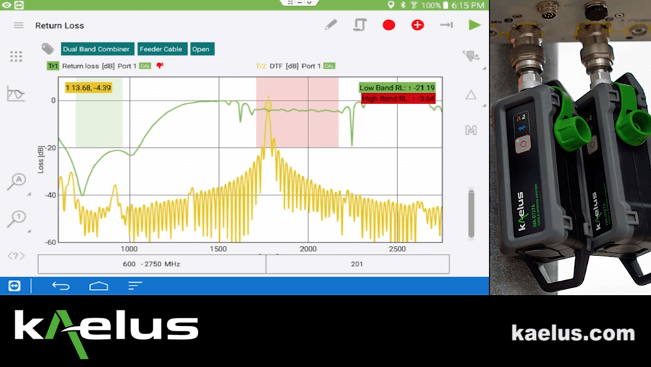 Videos | PIM Testing | Sweep Testing | Kaelus