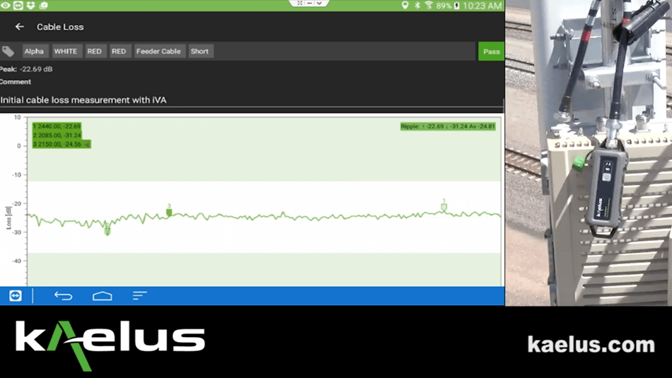 Videos | PIM Testing | Sweep Testing | Kaelus