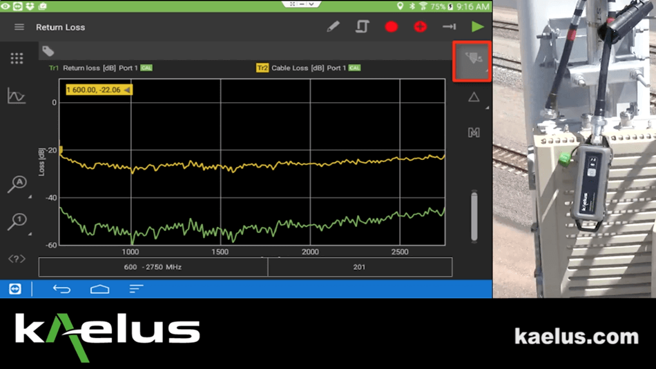 Videos | PIM Testing | Sweep Testing | Kaelus