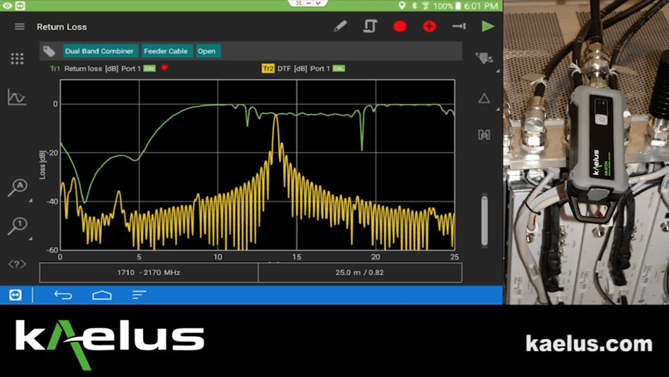 Videos | PIM Testing | Sweep Testing | Kaelus