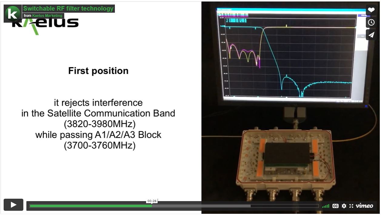 Videos | PIM Testing | Sweep Testing | Kaelus