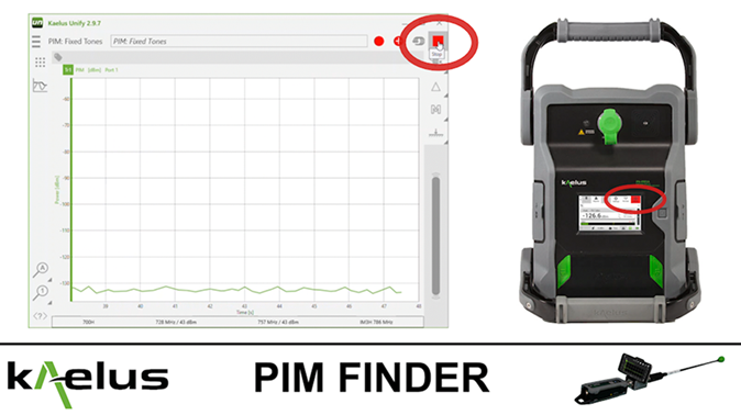 Videos | PIM Testing | Sweep Testing | Kaelus
