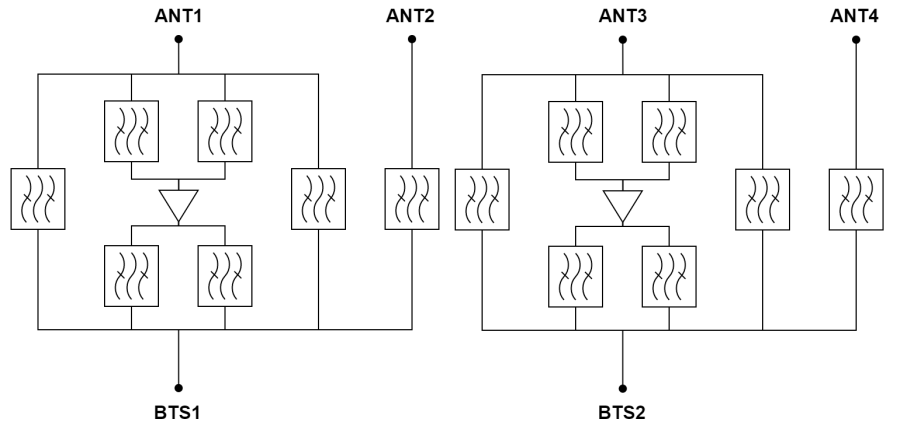 Kaelus MI-171 | KA-1000 | TWIN TMA AWS/PCS DUAL BAND WITH LOW BAND ...