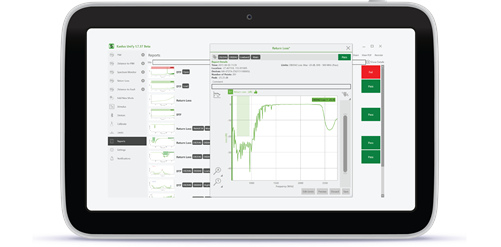 PIM and Frequency Sweep Testing | Kaelus