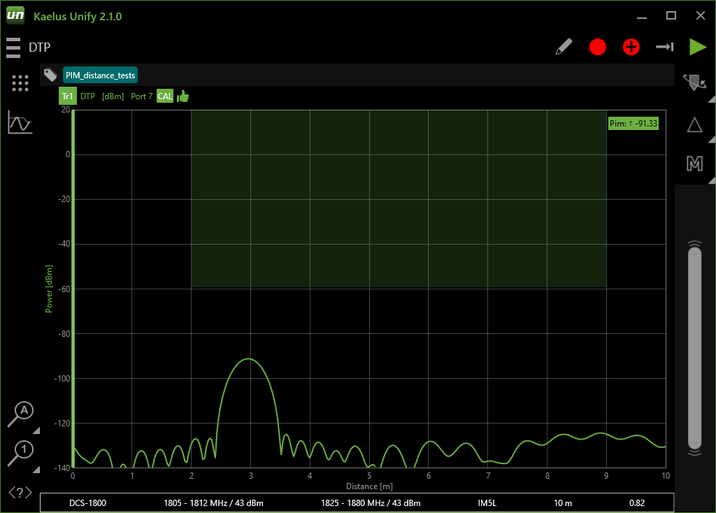 PIM and Frequency Sweep Testing | Kaelus