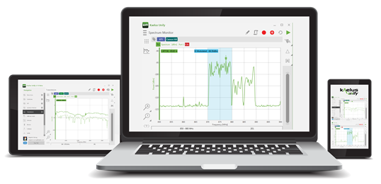 PIM and Frequency Sweep Testing | Kaelus