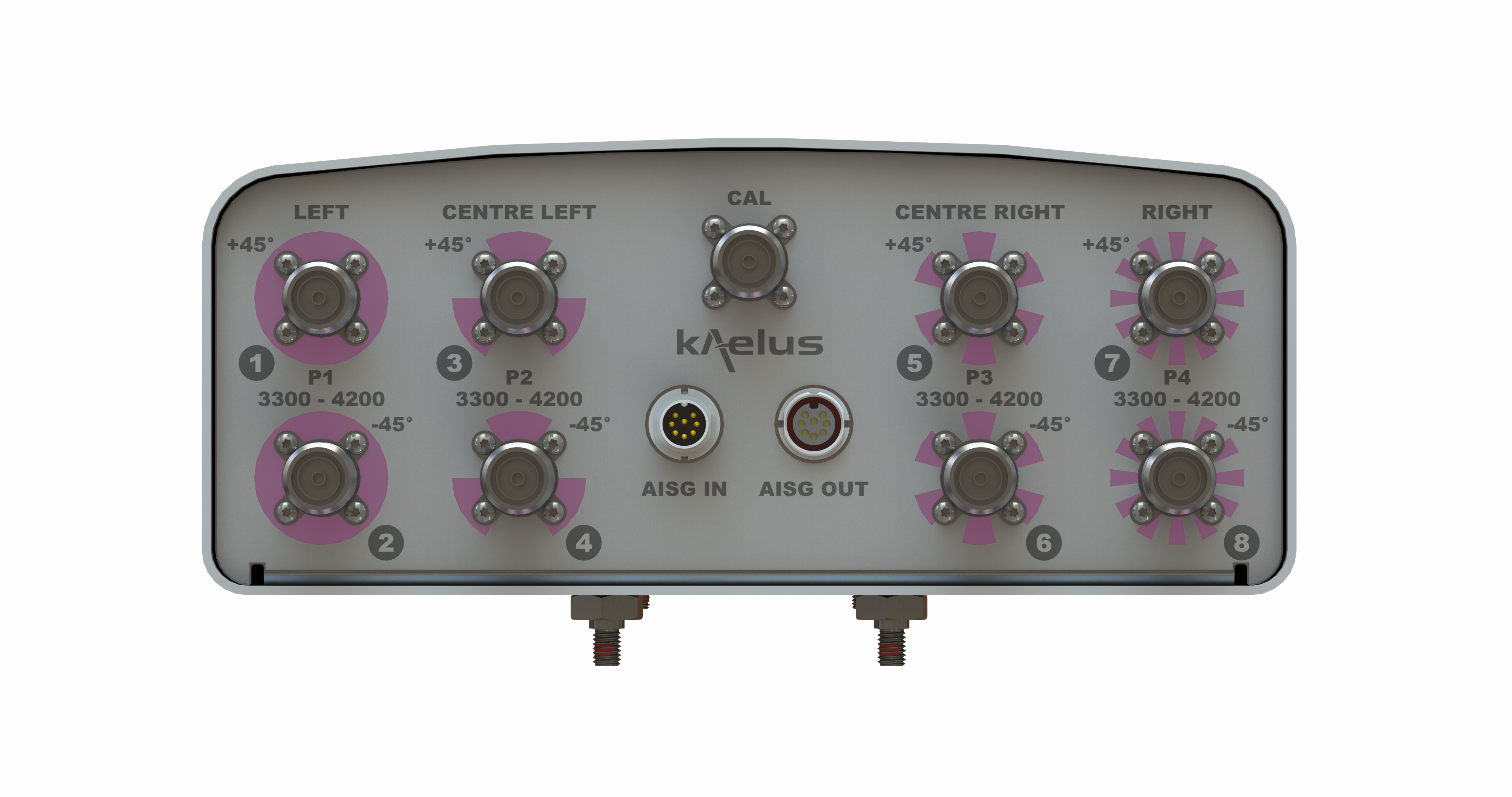 Macro Antennas | Kaelus | Kaelus